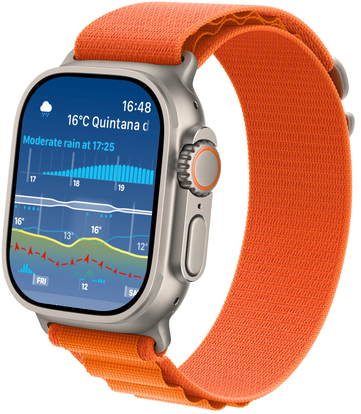 Weathergraph — Visual Weather for Apple Watch, iPhone, iPad and Mac