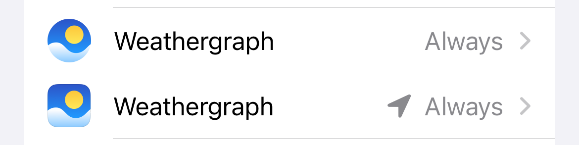 Weathergraph for Apple Watch, Garmin & Pebble